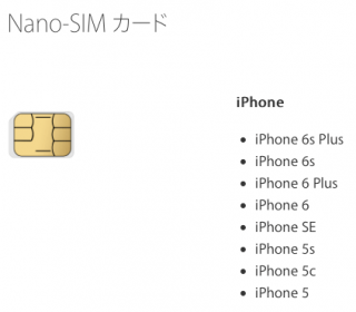 【重要】iPhone7 /7 PlusのSIMカードのサイズは「nanoSIM」 ｜LINEモバイルFAN